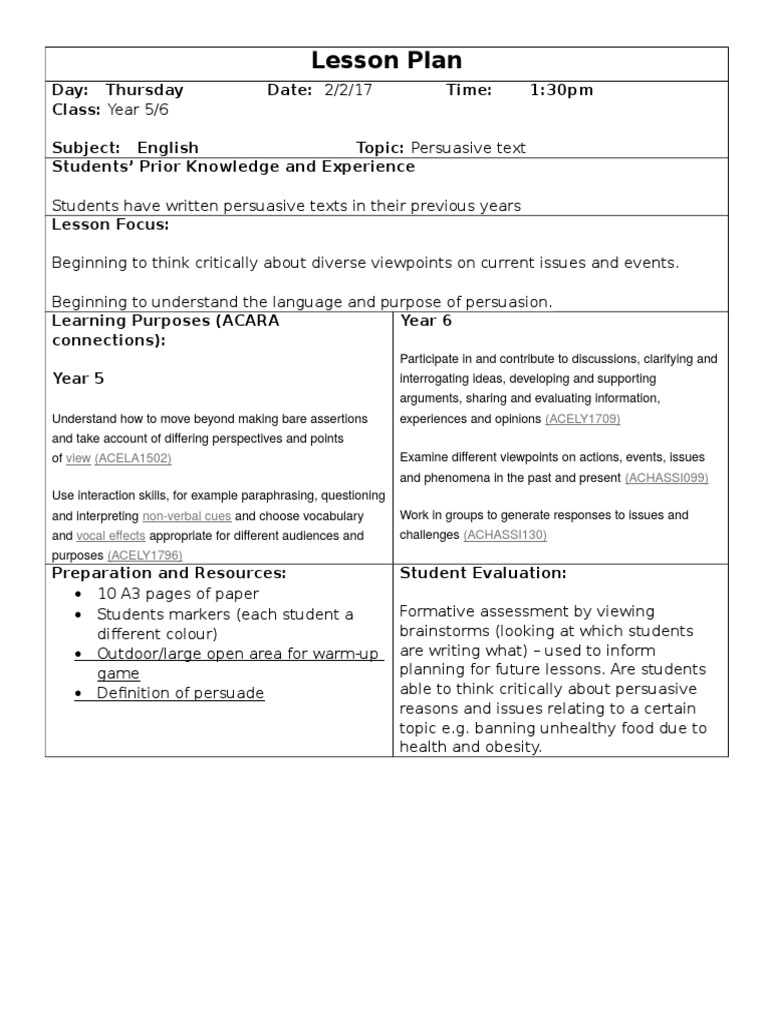 Persuasive Text Lesson Plan for Year 5/6 | PDF | Persuasion | Argument