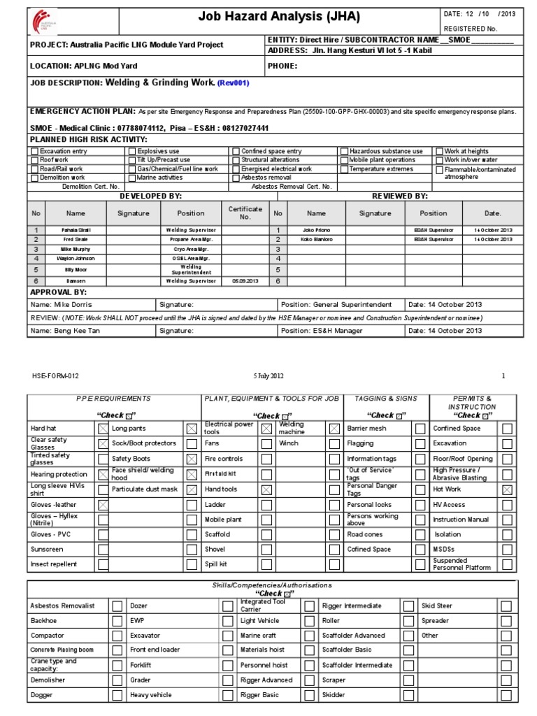 JHA Welding & Grinding Work Rev 001 Doc | Welding | Personal Protective ...
