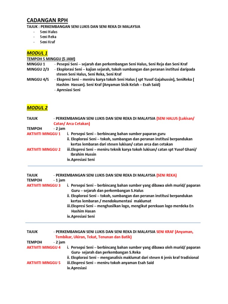 nota psv tingkatan 4 - AlexandriataroOneill