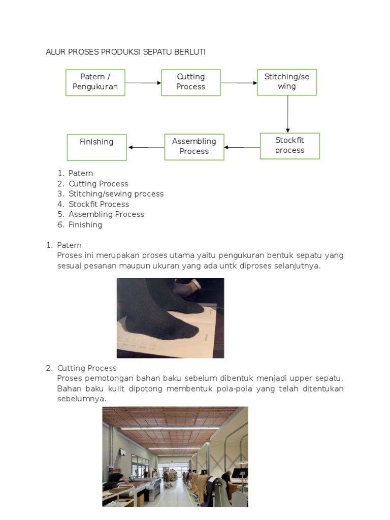 Alur Proses Produksi Sepatu | PDF