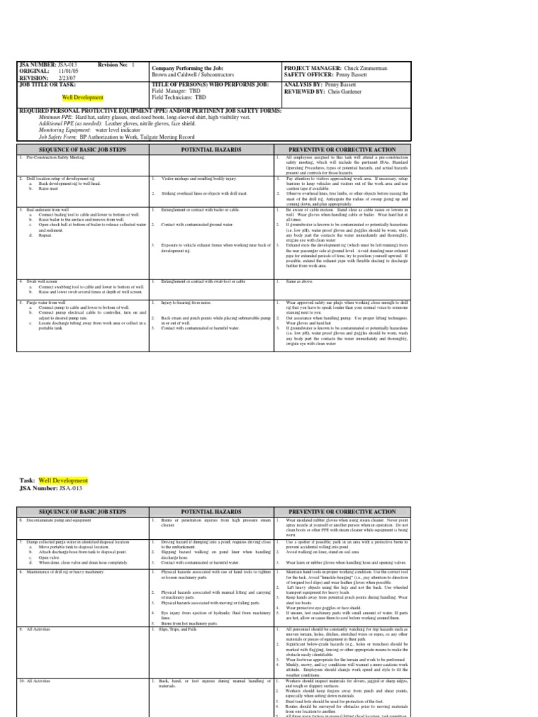 Jsa-013 Well Development | Personal Protective Equipment | Drilling Rig