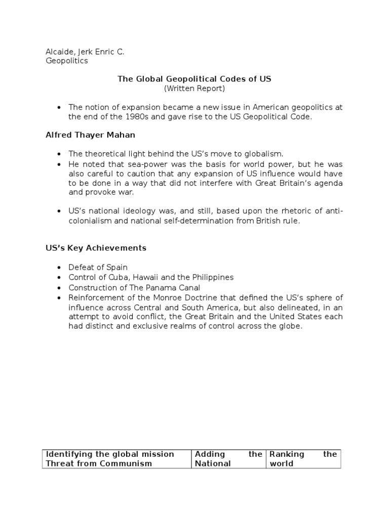 Geopol - Written Report | Download Free PDF | Geopolitics | The United ...