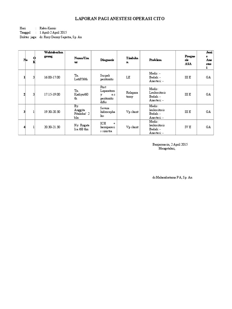 Laporan Pagi Anestesi Operasi Cito | PDF