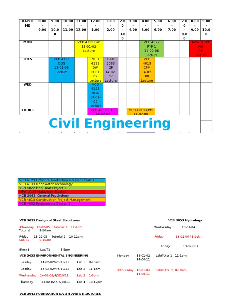 Timetable Semester 7 | PDF | Civil Engineering | Engineering