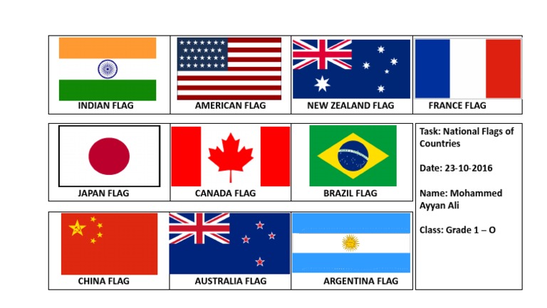 National Flags of Countries List | PDF