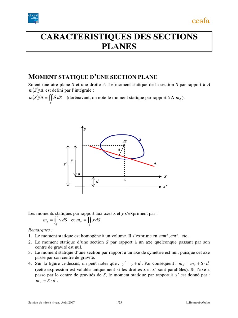 Cours Exercices RDM Important PDF | PDF | Treillis (assemblage ...