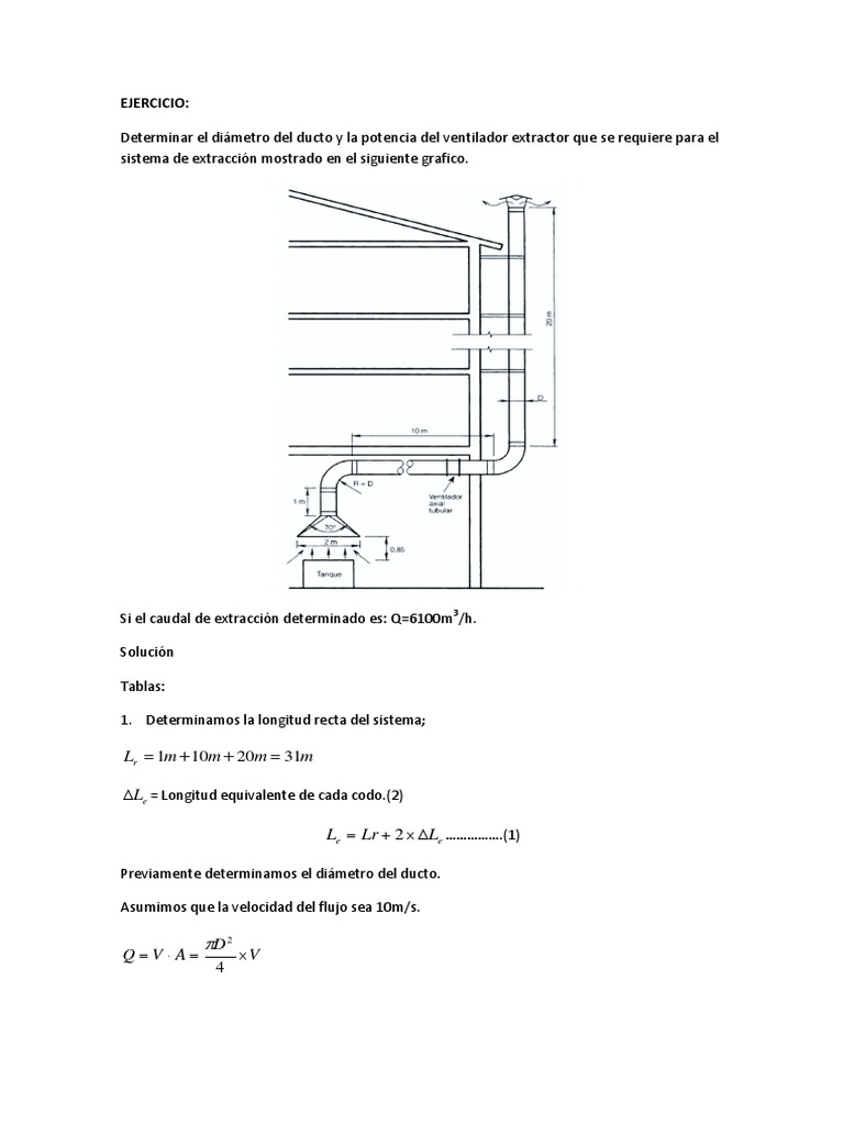 Ejercicio Ducto Circular | PDF