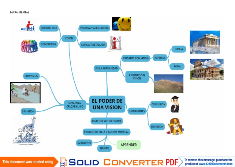 Mapa Mental El Poder de Una Vision 2017 | PDF