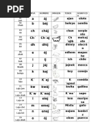 Las 10 R | PDF | Reciclaje | Residuos