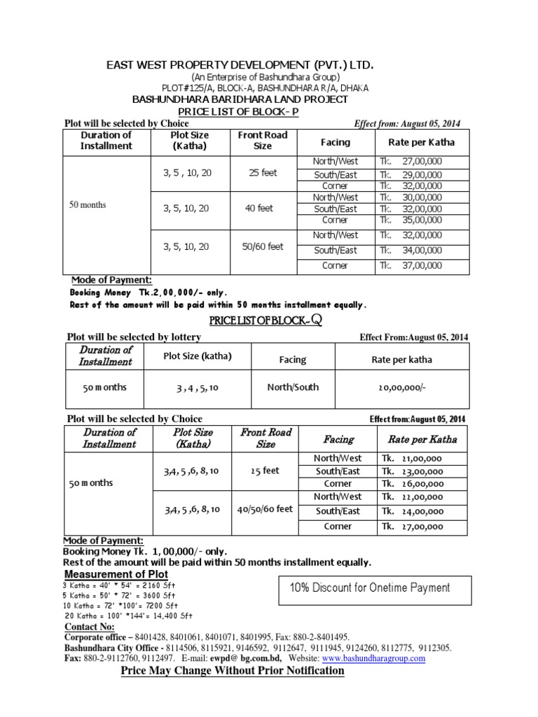 BD Price List | PDF | Money | Economies