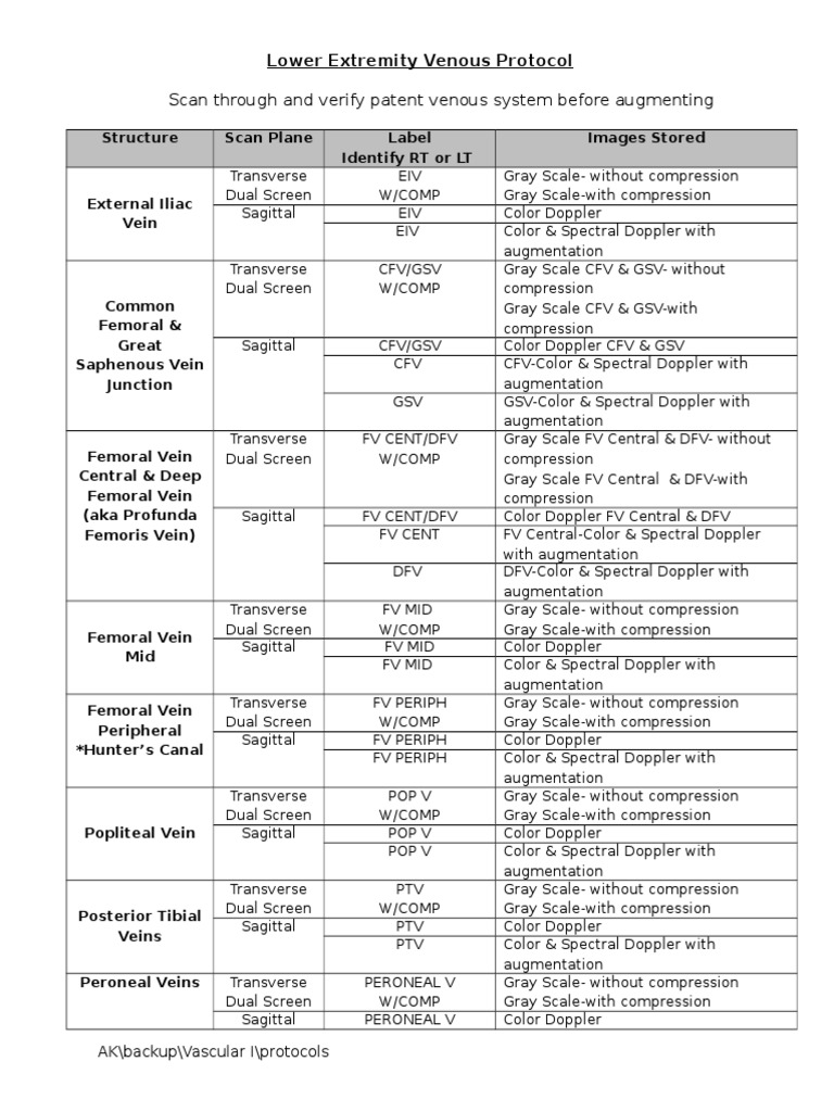 Lower Extremity Venous Protocol 14 | PDF