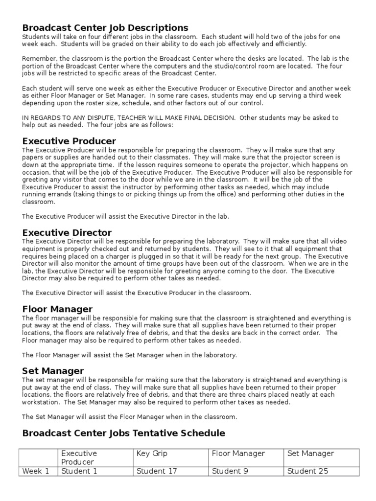 Classroom Job Descriptions | PDF | Classroom | Cognition