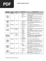 TIRADS Classification and Scoring Guide | PDF