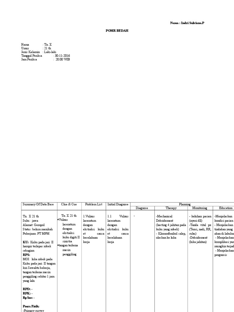 Pomr Bedah Indri | PDF