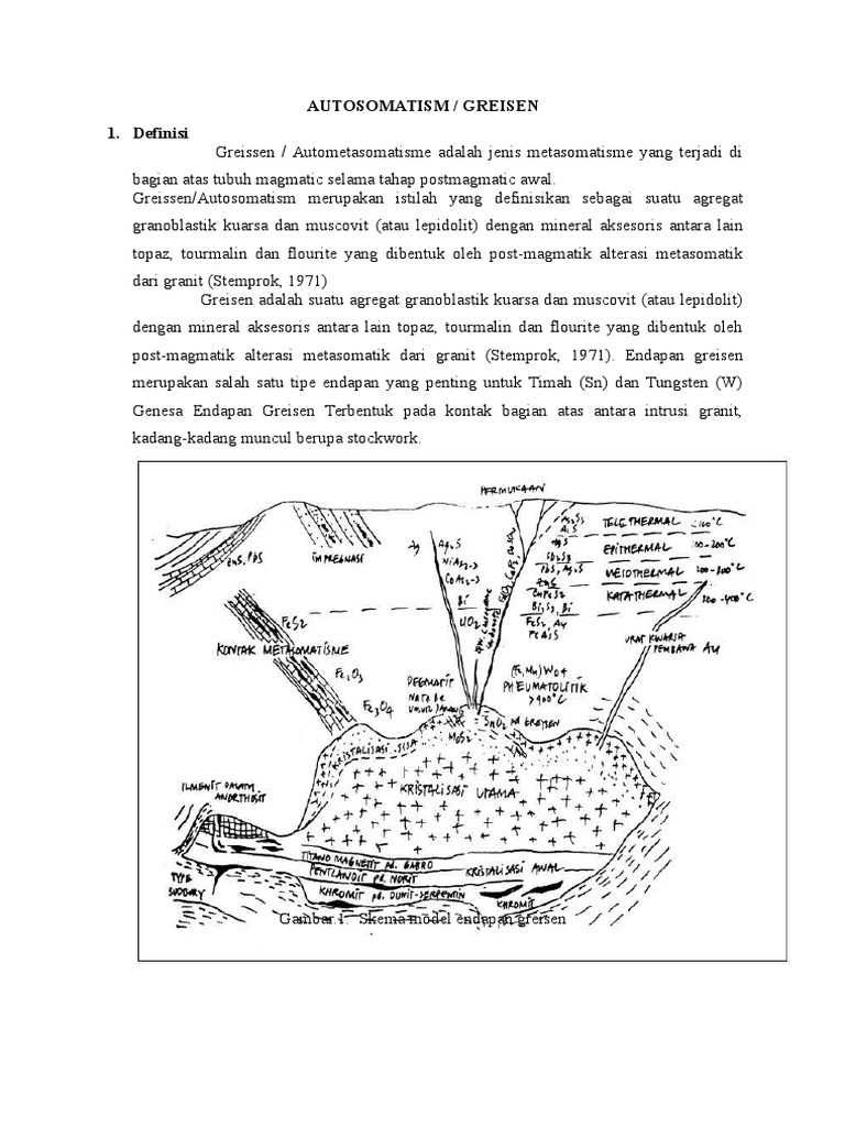 "Greisen: Proses dan Genesa Endapan" | PDF