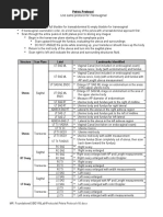 Normal Values Ultrasound - Paediatrics | PDF
