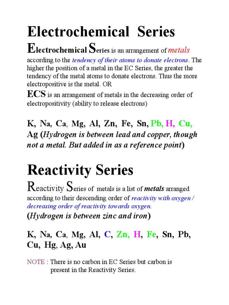 Electrochemical Series | PDF
