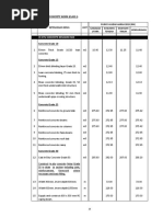 TNB Color Scheme | PDF