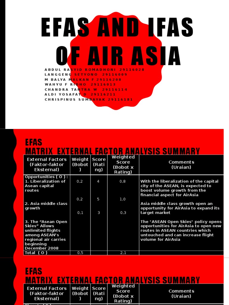 Efas and Ifas Air Asia | Download Free PDF | Airlines | Business Economics