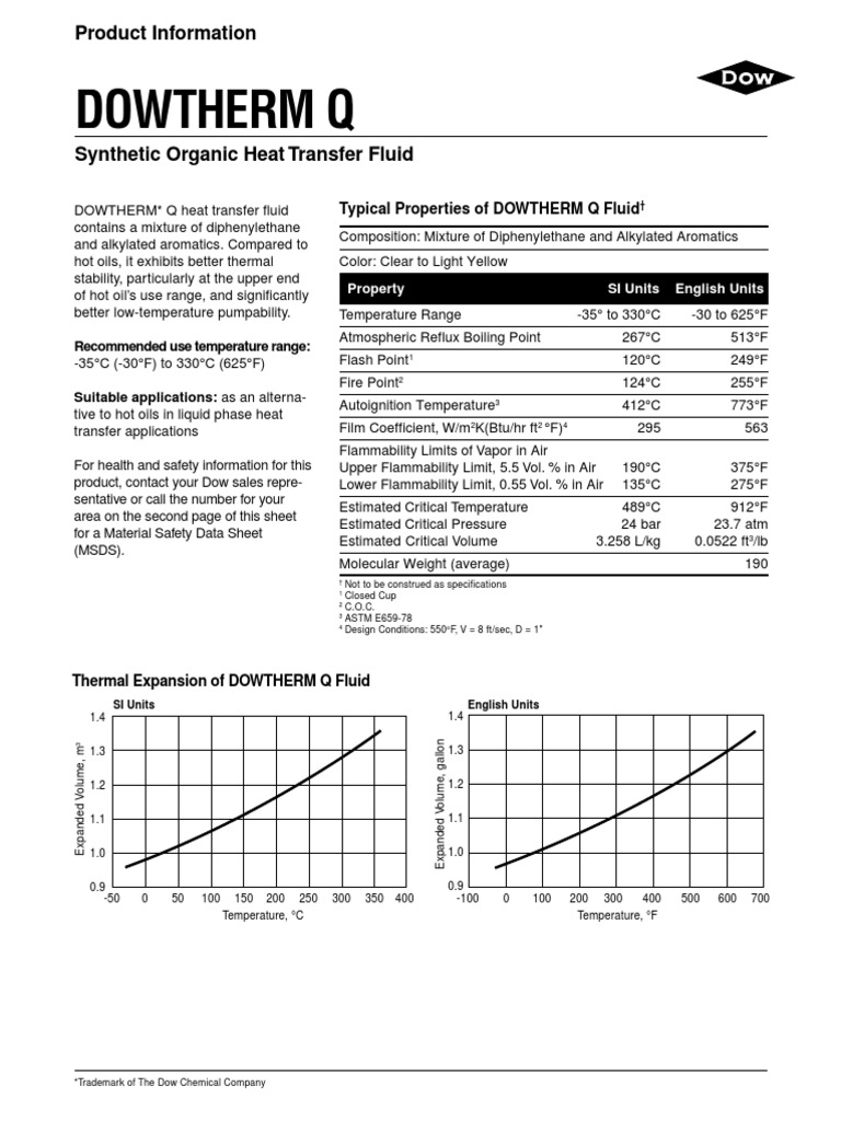 Dowtherm Q | PDF | Coolant | Heat Transfer