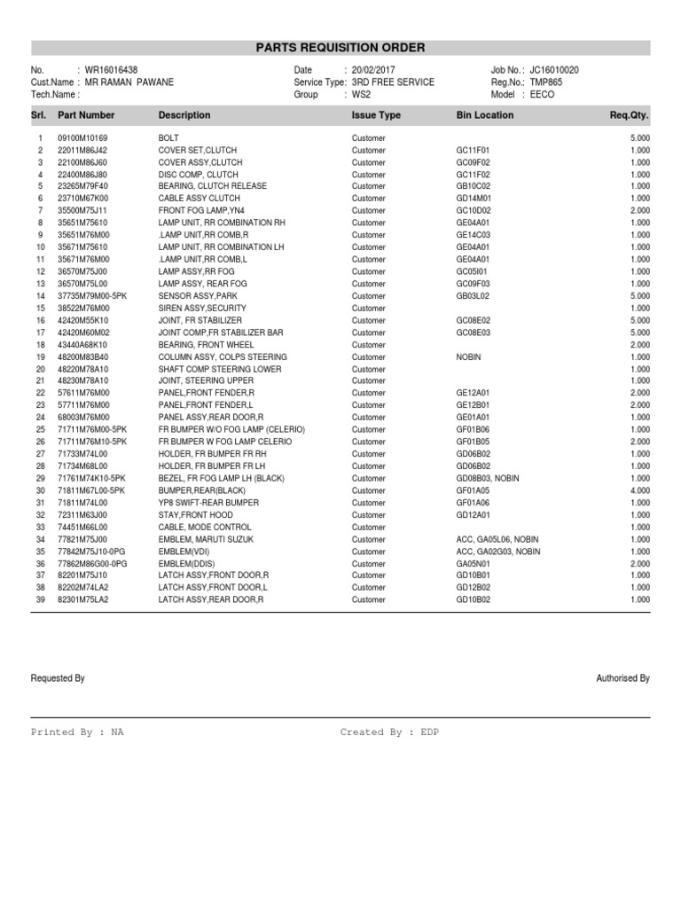 Parts Requisition Order: Srl. Part Number Description Req - Qty. Bin ...