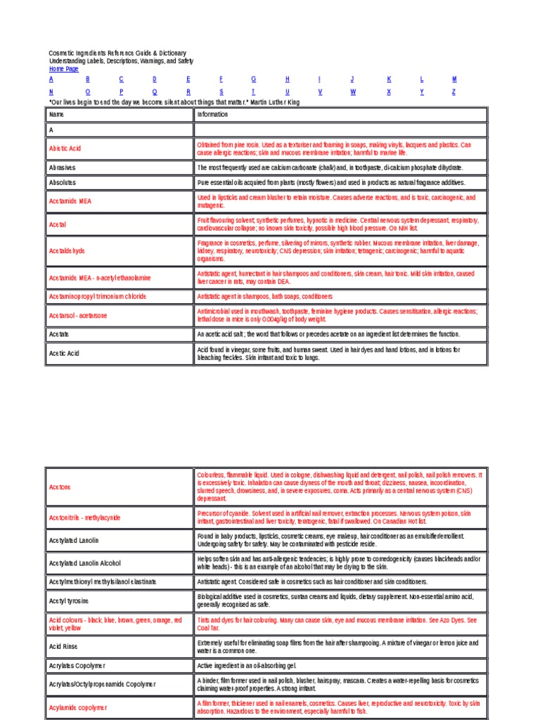 Dictionary-&-Cosmetic Ingredients Reference Guide | PDF | Cosmetics ...