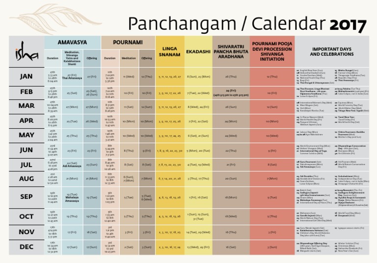 Panchangam / Calendar: JAN FEB MAR APR MAY JUN JUL AUG SEP OCT NOV DEC