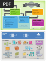 AI in Cybersecurity | PDF | Artificial Intelligence | Intelligence (AI ...