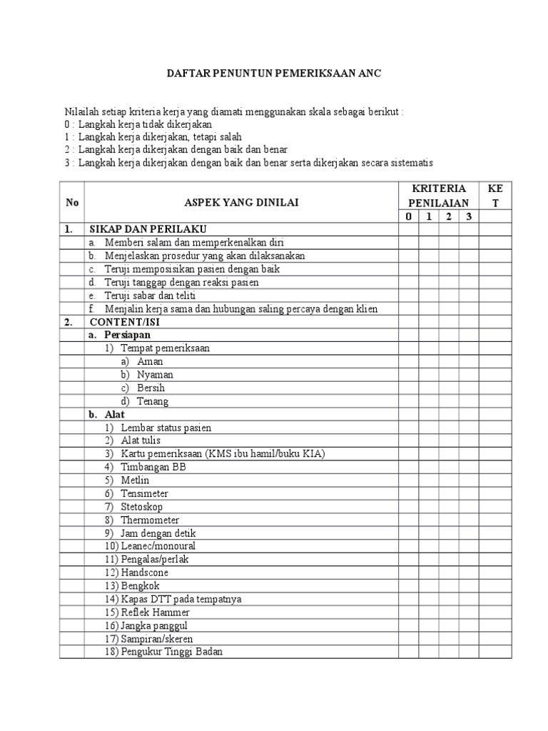 COMPREHENSIVE ANC CHECKLIST | PDF