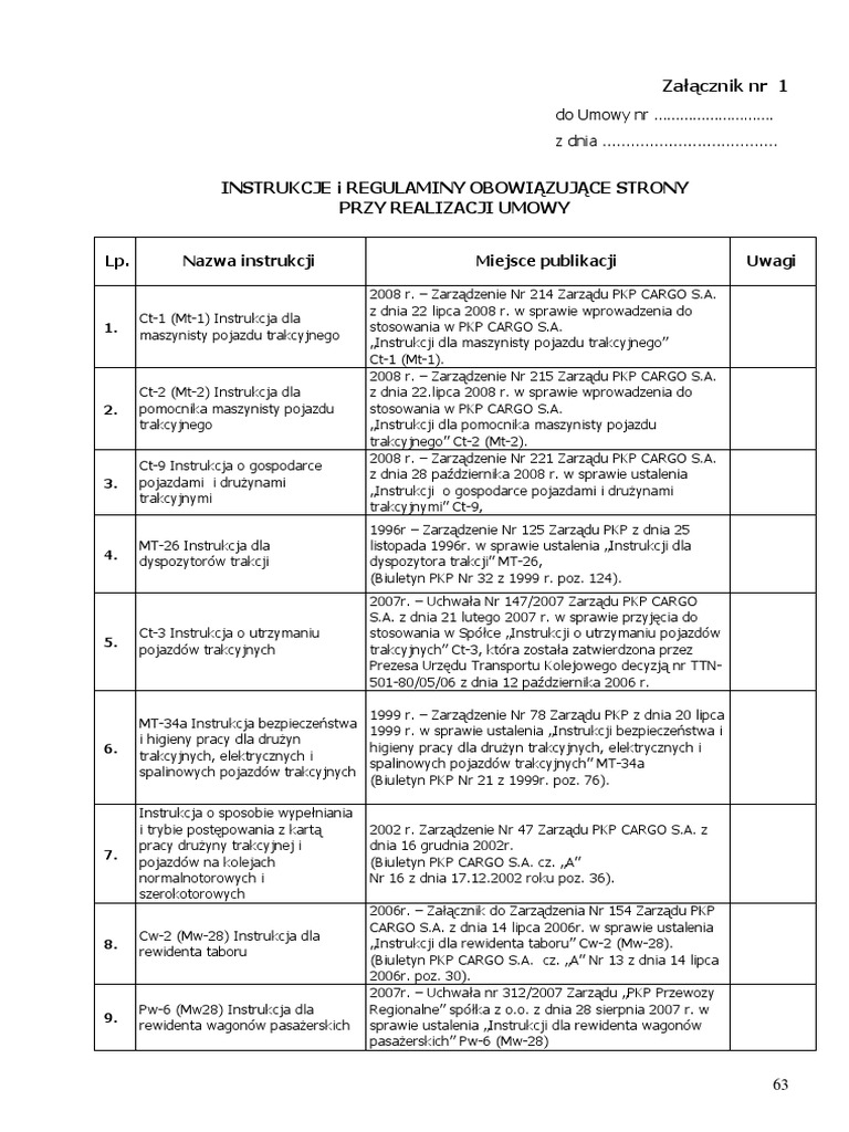Zalacznik NR 1 Do Umowy - Instrukcje | PDF