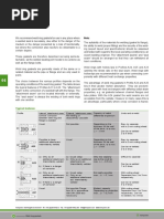 Reinforcement Pad Calculation Guide | PDF | Pipe (Fluid Conveyance ...