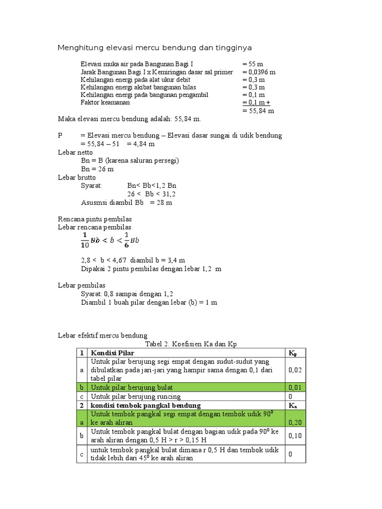 Menghitung Elevasi Mercu Bendung Dan Tingginya | PDF