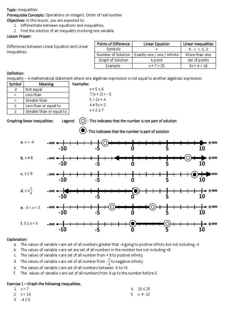 Linear Inequalities Pdf Numbers Equations