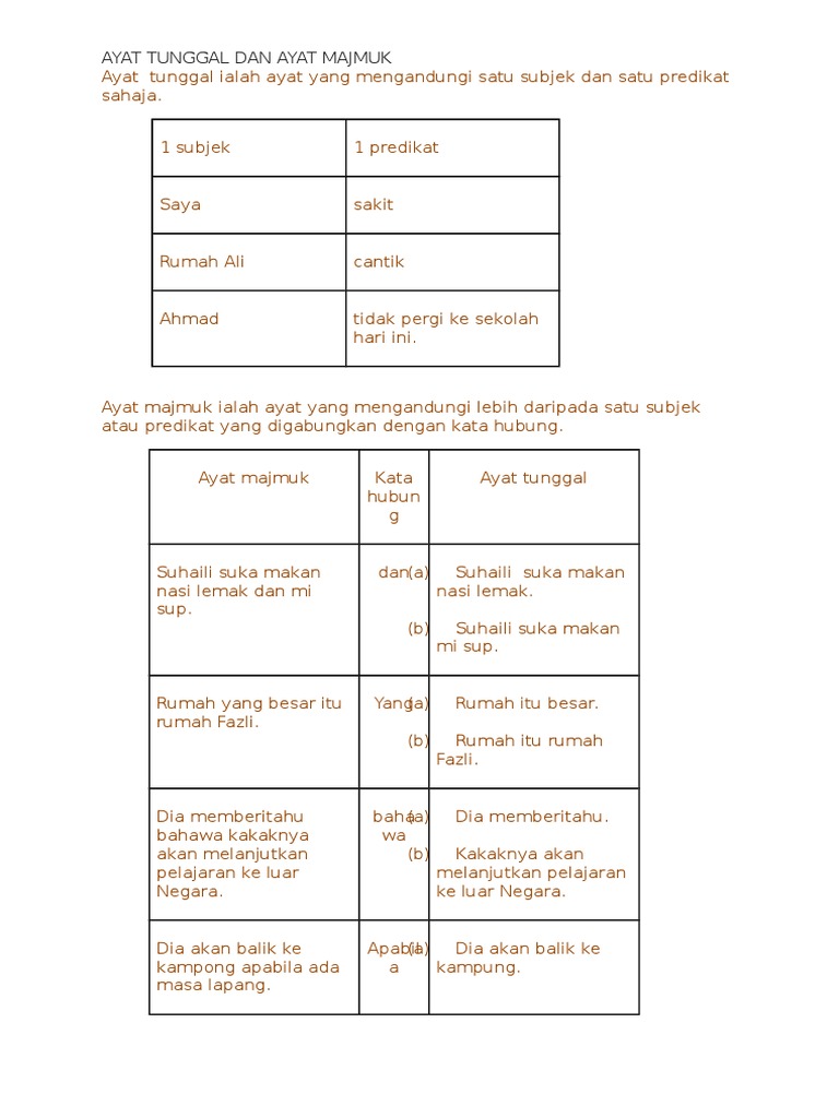 Ayat Tunggal Dan Ayat Majmuk | PDF
