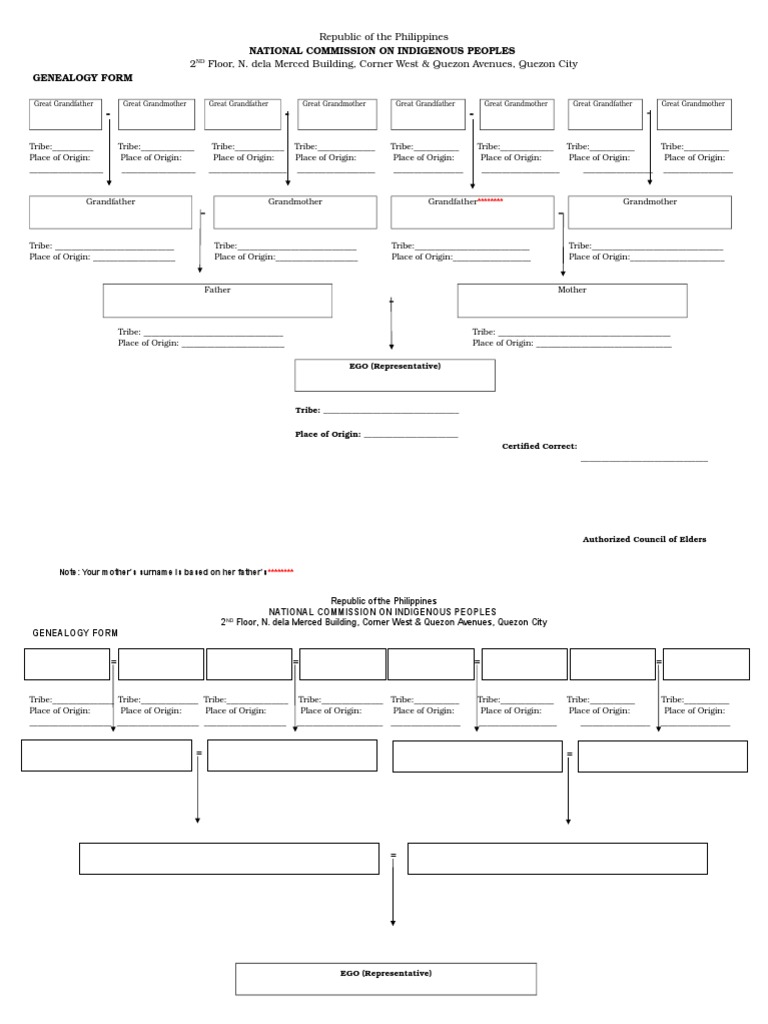 Print Genealogy Form | PDF | Ethnicity | Indigenous Peoples