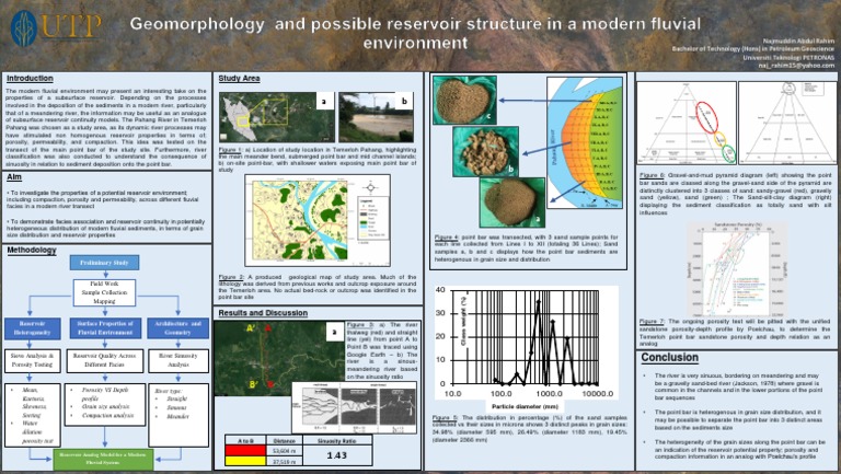 Poster Pre Sedex | PDF | River | Porosity