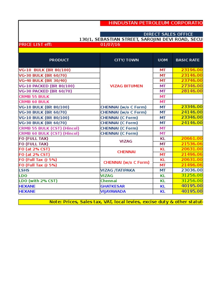 01.07.2016 Price List | PDF | Value Added Tax | Excise
