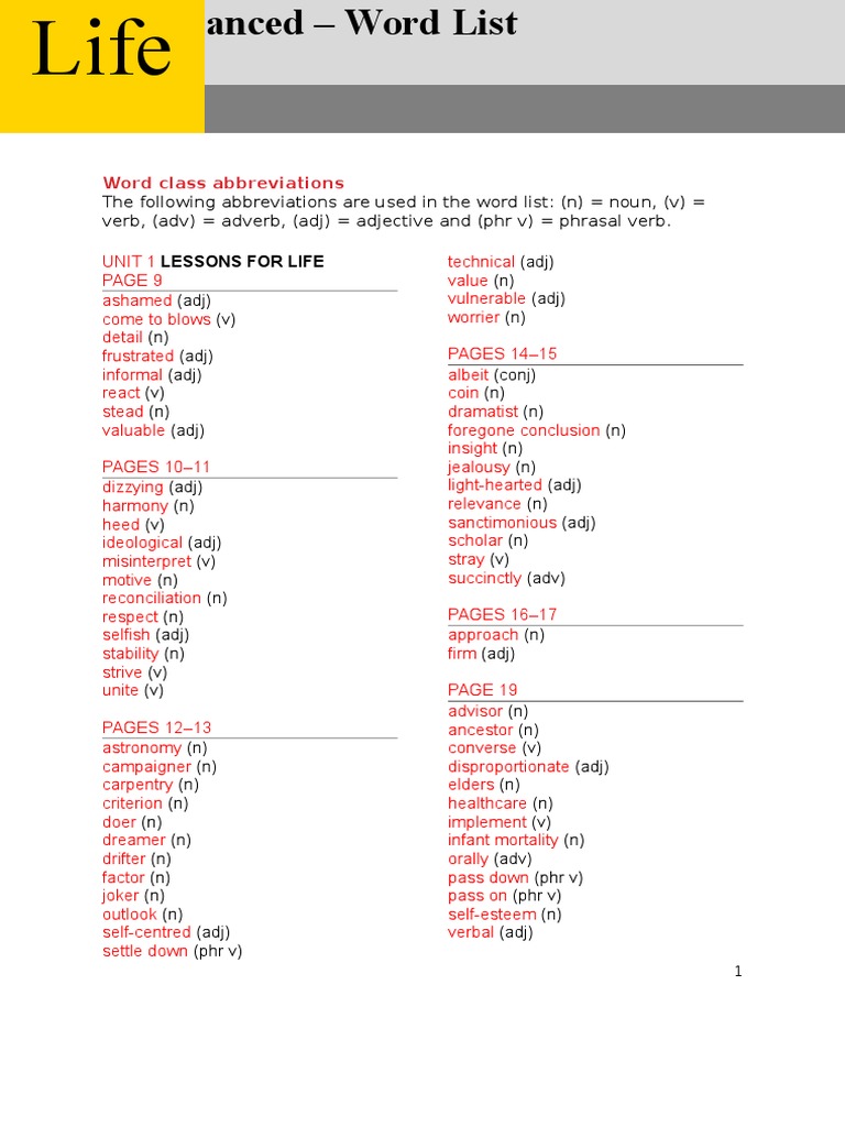 Word Class Abbreviations: Lessons For Life | PDF