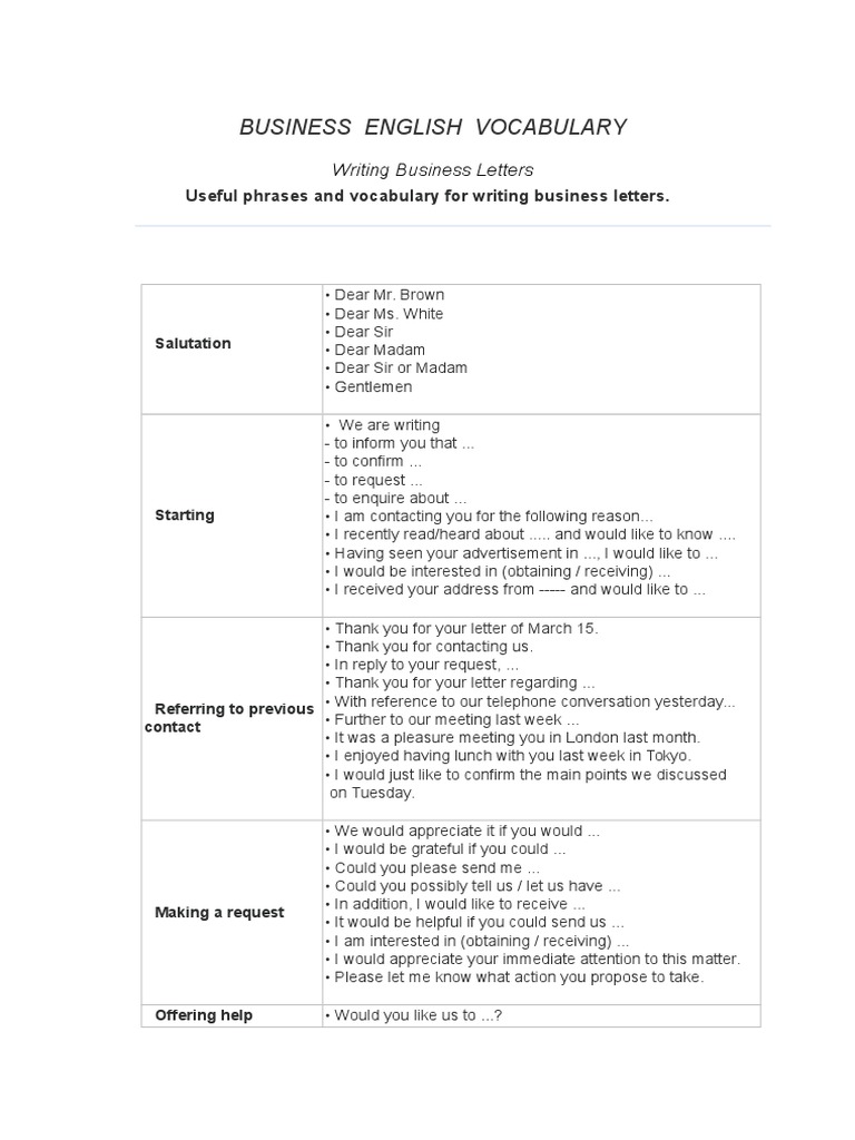 Business English Vocabulary: Useful Phrases and Vocabulary For Writing ...