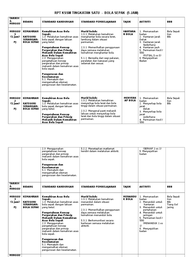 RPT PJK Bola Sepak | PDF