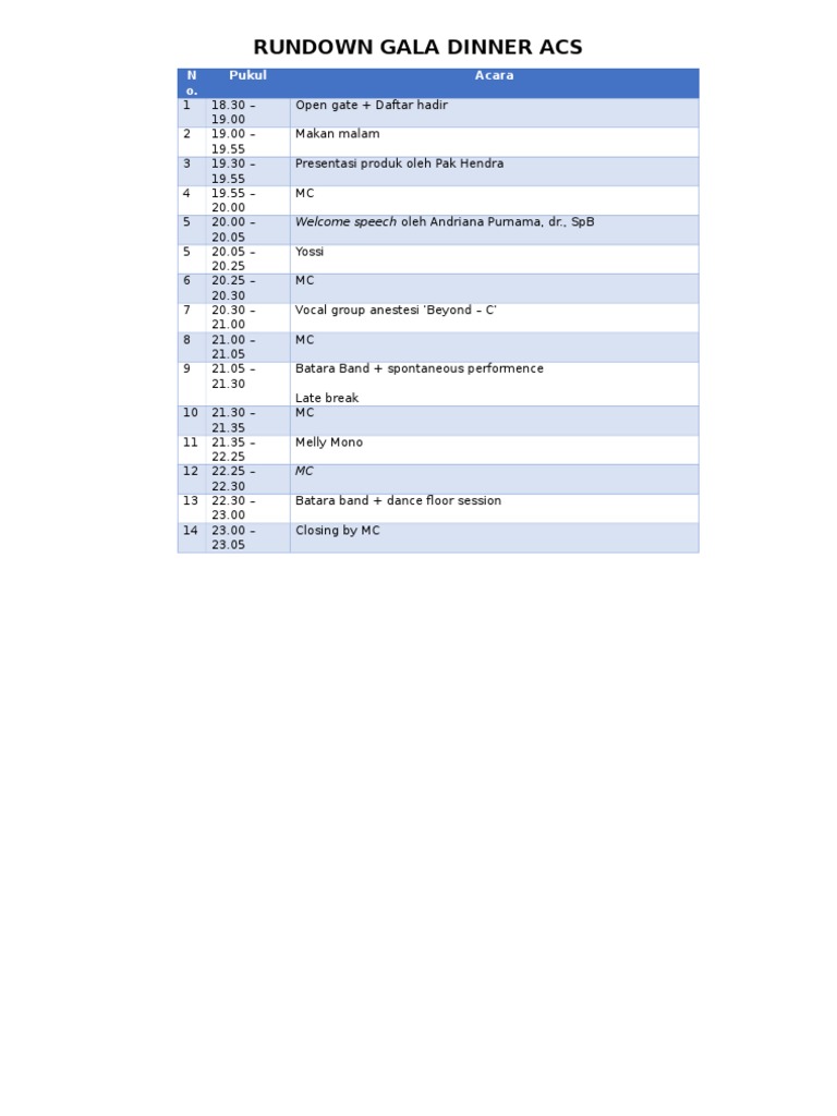 Rundown Gala Dinner Acs Simple | PDF