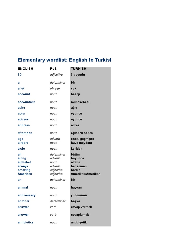 English-Turkish Elementary Vocabulary | PDF | Verb | Adjective