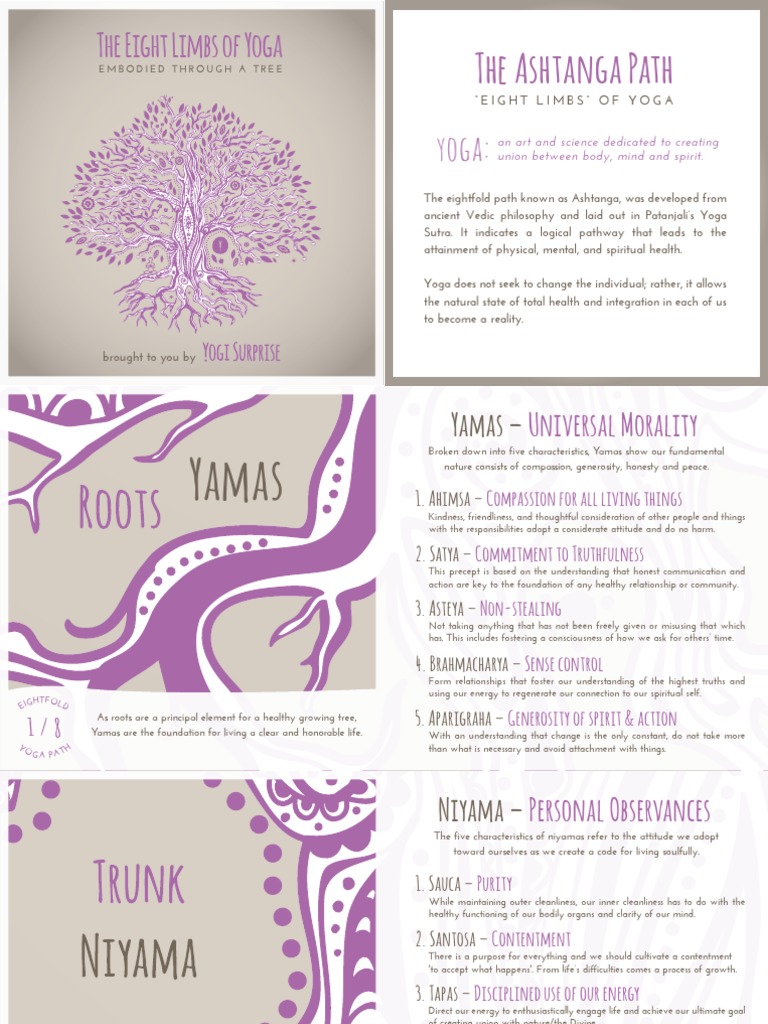The Eightfold Yoga Path | Yoga | Asana