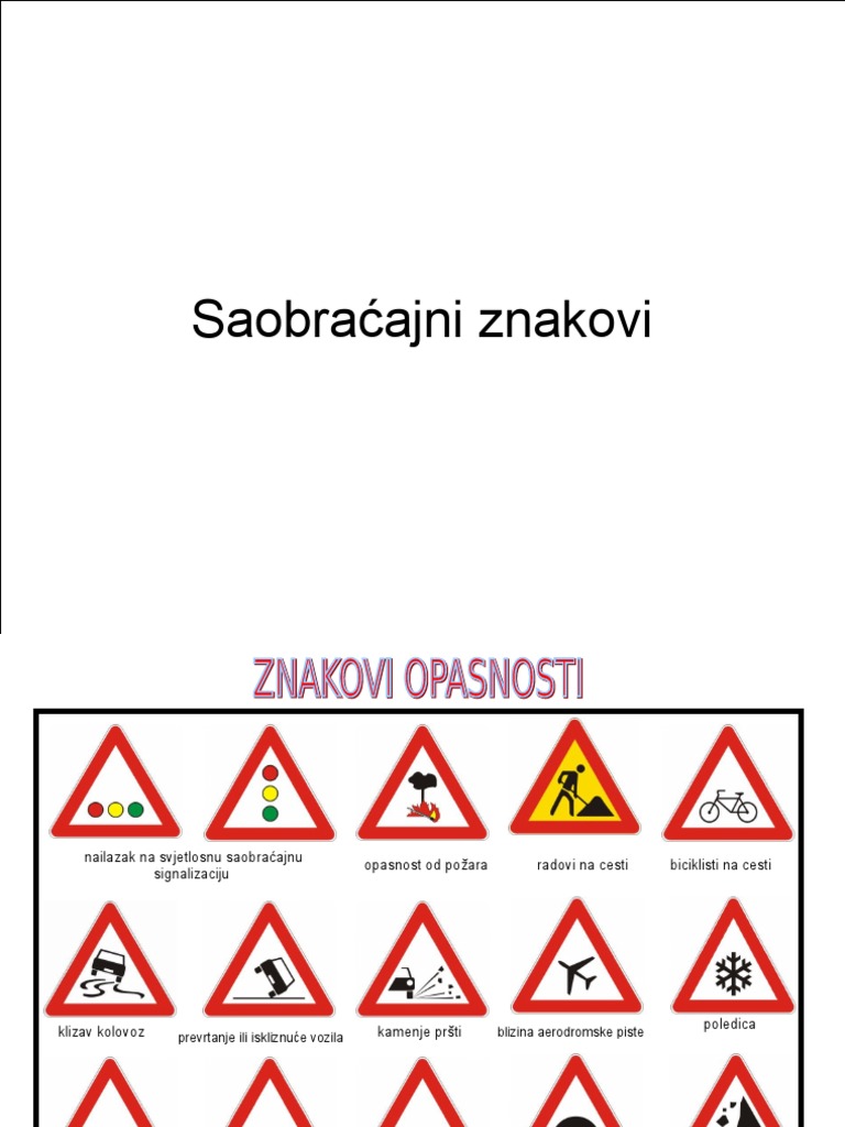 001 024 002 Saobracajni Znakovi | PDF