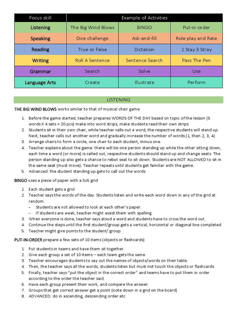Teaching Grids Ideas | PDF | Paragraph | Languages