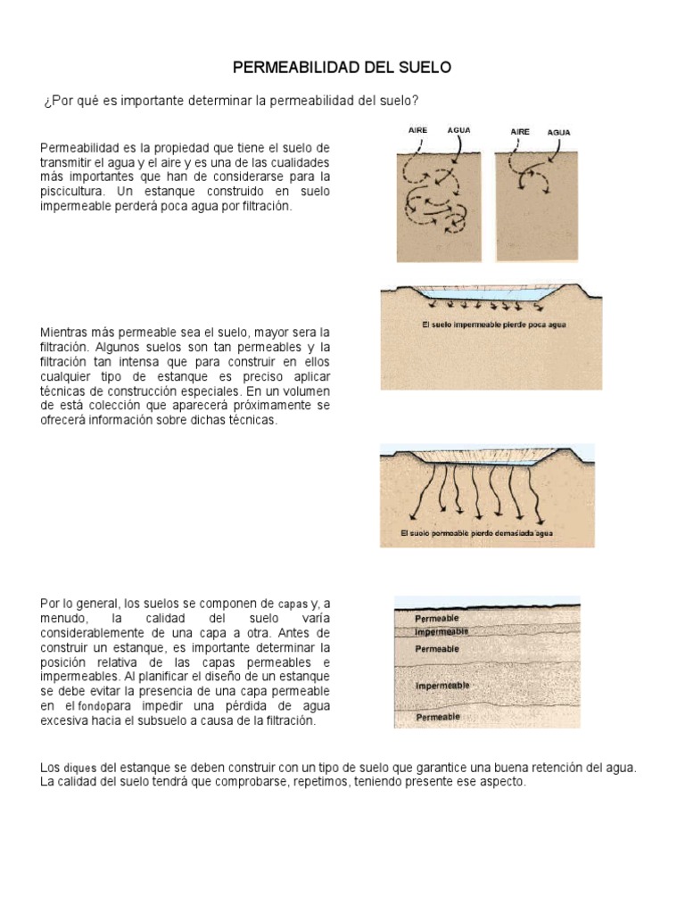 Permeabilidad Del Suelo | PDF | Permeabilidad (Ciencias de la Tierra ...