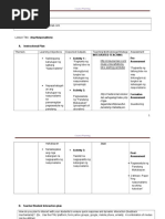 AP7 MATATAG BOW Template | PDF