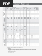 AISC Steel Construction Tables | PDF