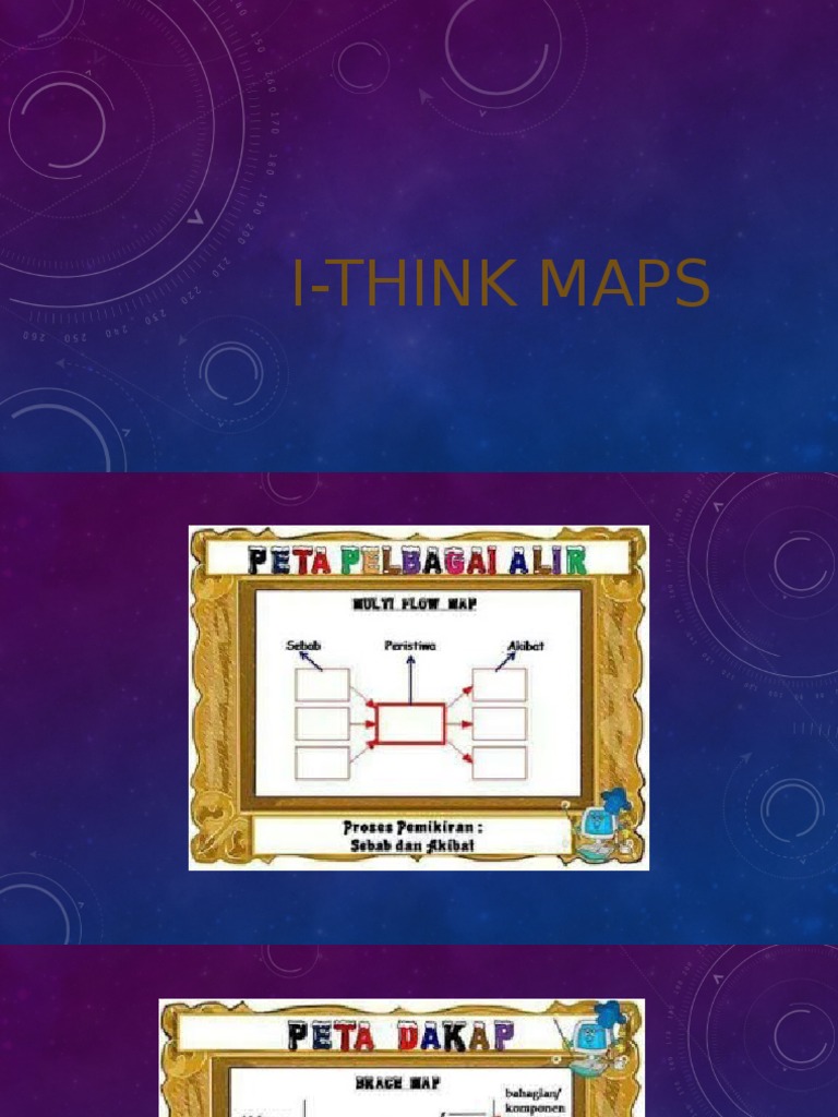 Ithink Map | PDF
