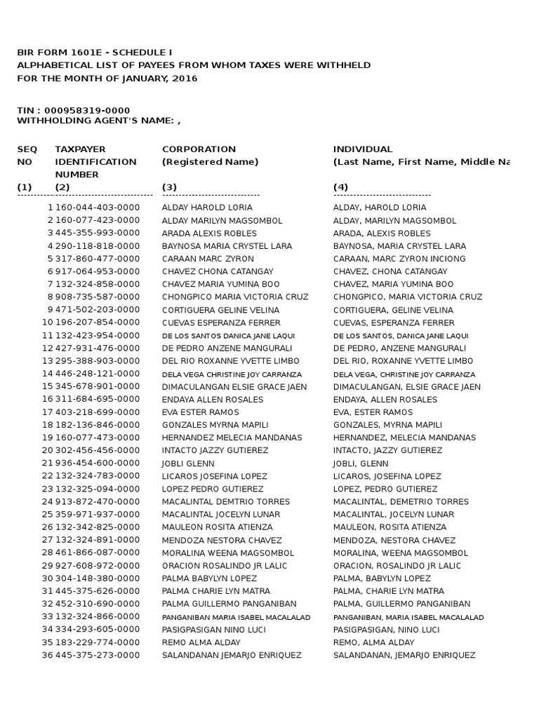 Alpha List | Payments | Money